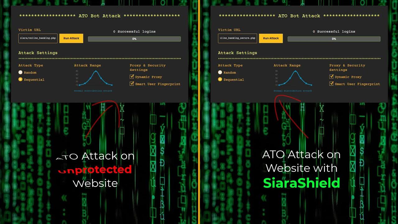 Account Takeover - How to hack into online banking - YouTube
