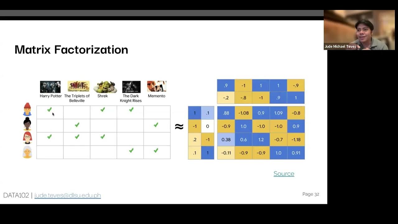 Recommender Systems pt7 - Latent Factor Models Collaborative Filtering - YouTube