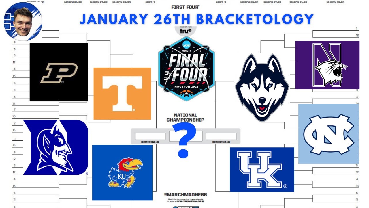 Bracketology Update - January 26, 2024 - YouTube