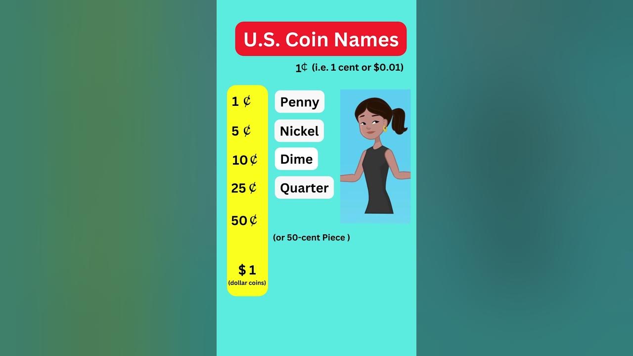 U.S. Coin Names #shorts #English #ESL #coin #money #fun - YouTube