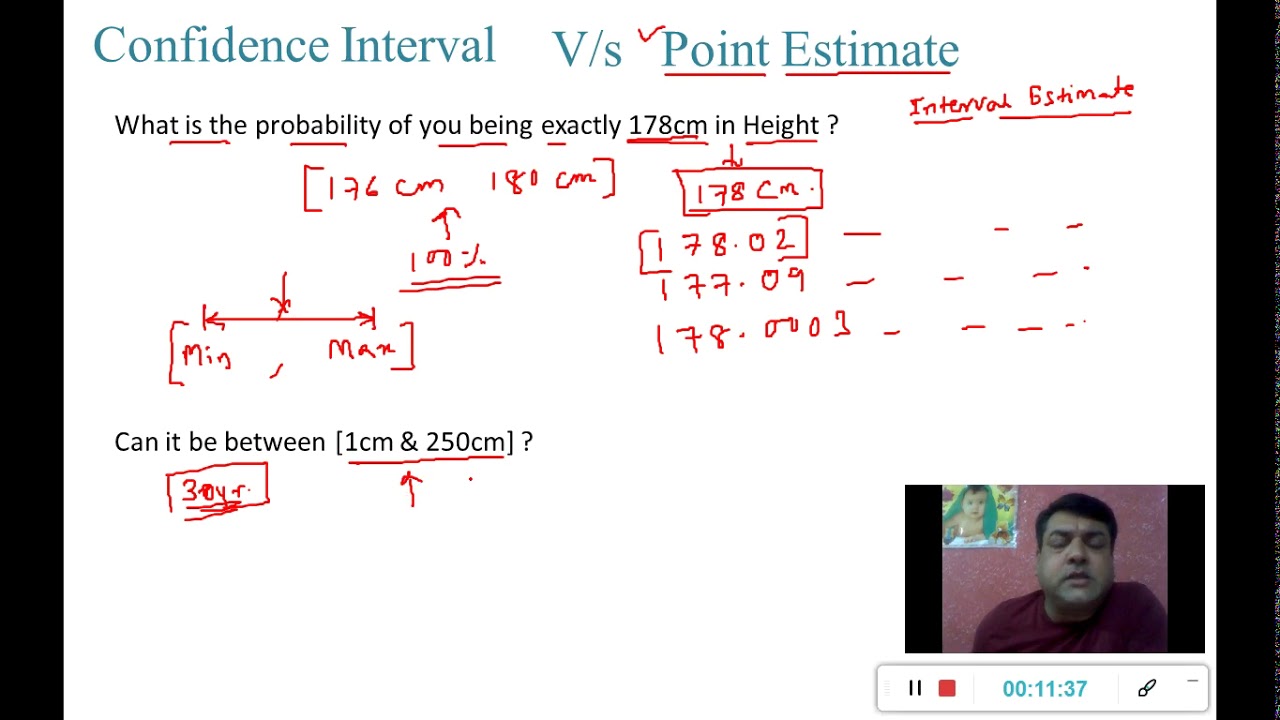 Confidence Interval Vs Point Estimate using Z Table Explained with Case ...