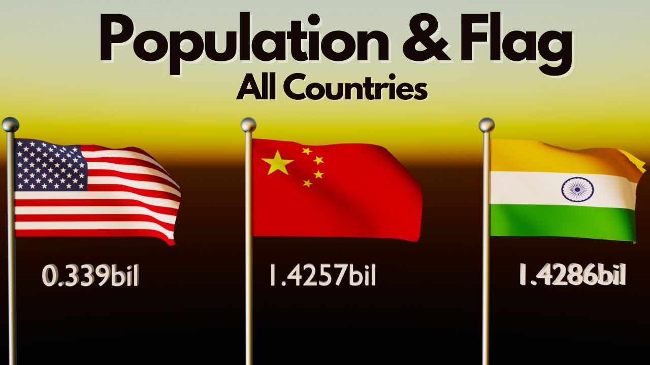 Total Population and Flags of All Countries 2023 - YouTube