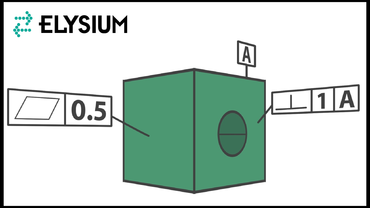 Elysium CAD Validation - YouTube