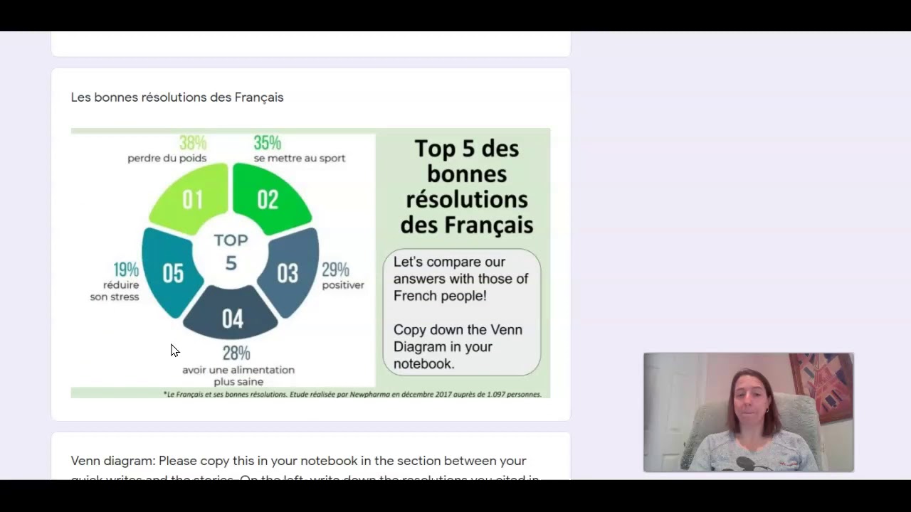 Les bonnes resolutions 2021 - YouTube