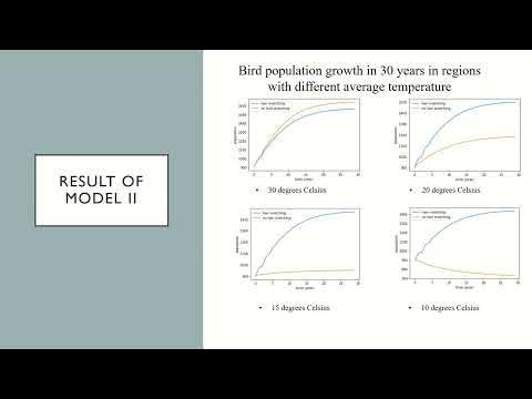SCUDEM VI Hair Pulling To Line Nest SIMIODE Challenge: Differential Equations Modeling Team 1001 ...