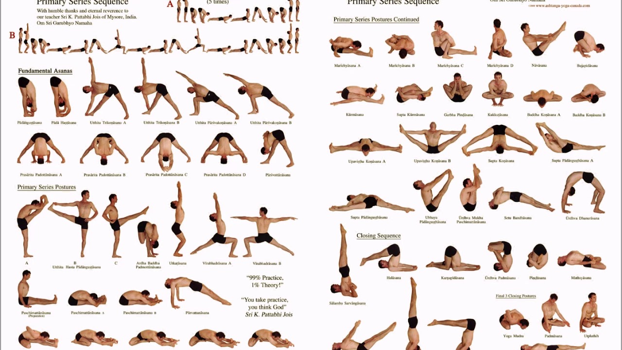 Ashtanga Vinyasa Yoga - Séries Primárias - YouTube