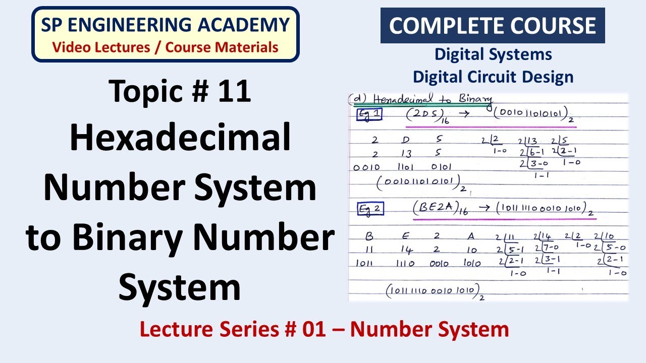 11 Hexadecimal to Binary - YouTube
