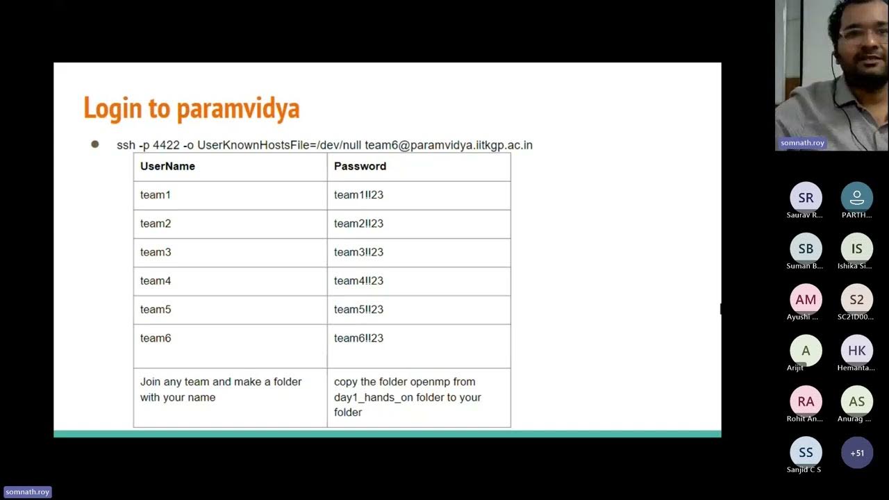 Hands-on tutorial on OpenMP by Dibya Kanti Halder | Day 1 - YouTube