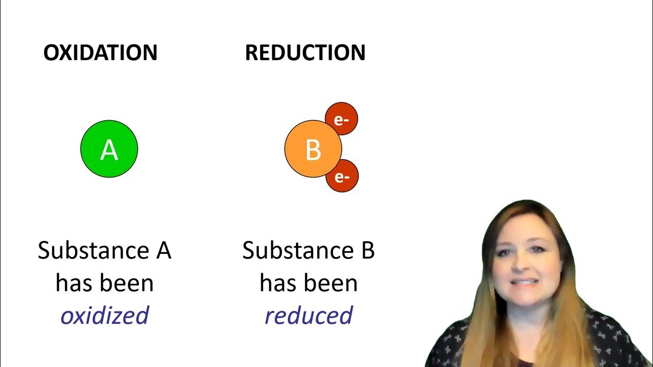 Oxidation And Reduction Reactions In Cellular Respiration Youtube