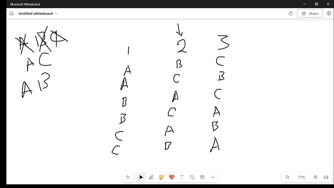 assignment problem (enumeration method) - YouTube