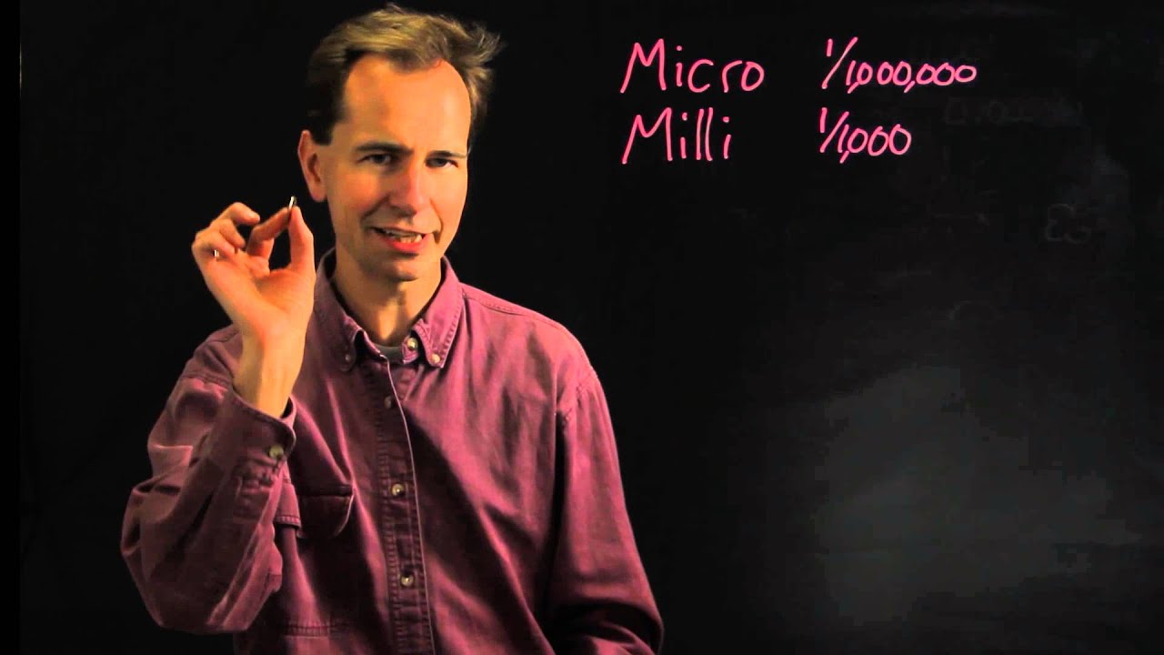 How To Convert Micrometers To Millimeters Physics Math YouTube