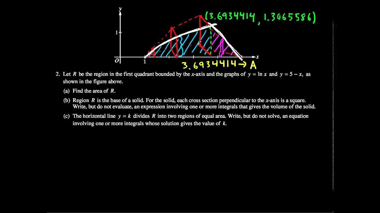 2012 AP Calculus AB Free Response 2c - YouTube
