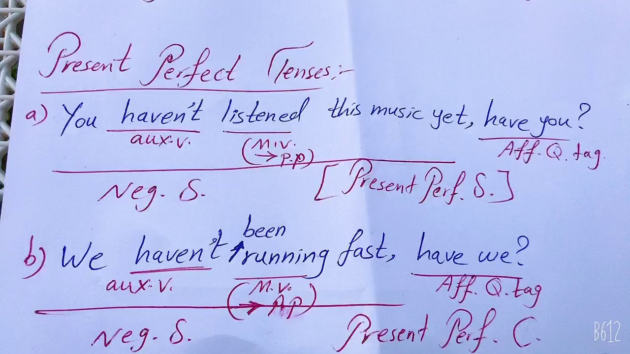 Question Tags 2 Form : Neg. Statement + Aff. Q. Tag Present Perfect ...