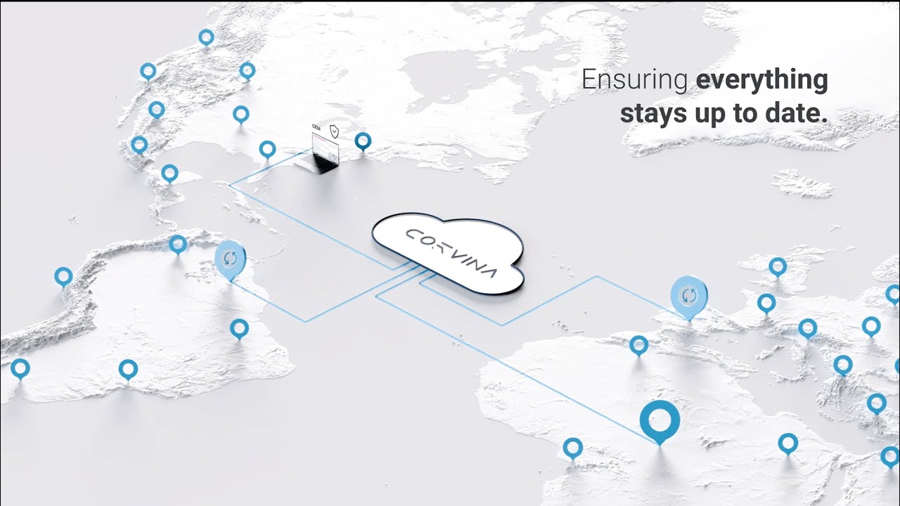 The ultimate OTA & Industrial Fleet Management Solution | CEM – Corvina ...
