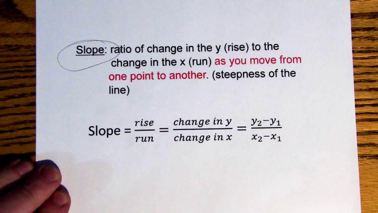 3 3 Rate Of Change And Slope YouTube 3 3 Rate Of Change And Slope YouTube