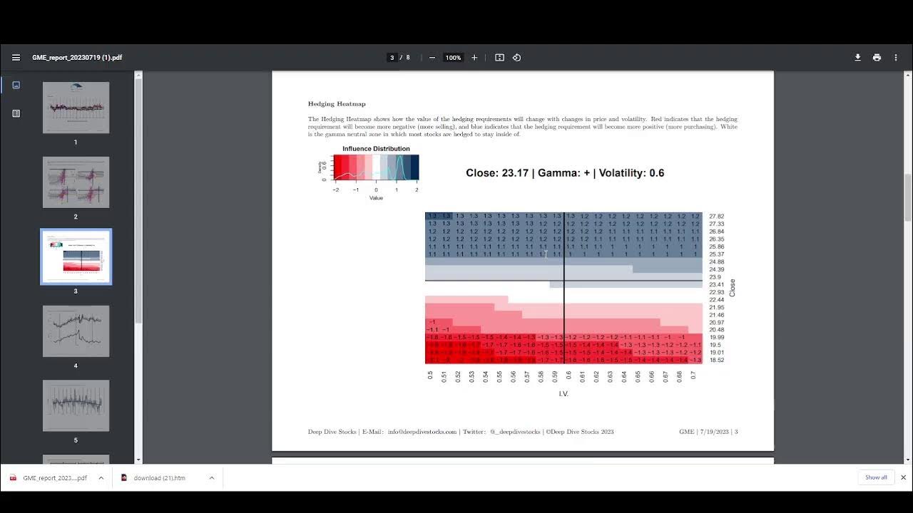 Bootcamp Lesson 3 - Voex Continued + Heatmaps - YouTube