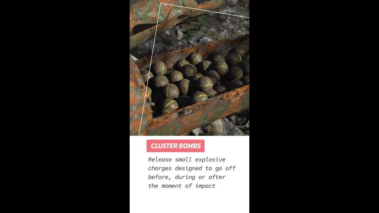 What are cluster bombs? - YouTube