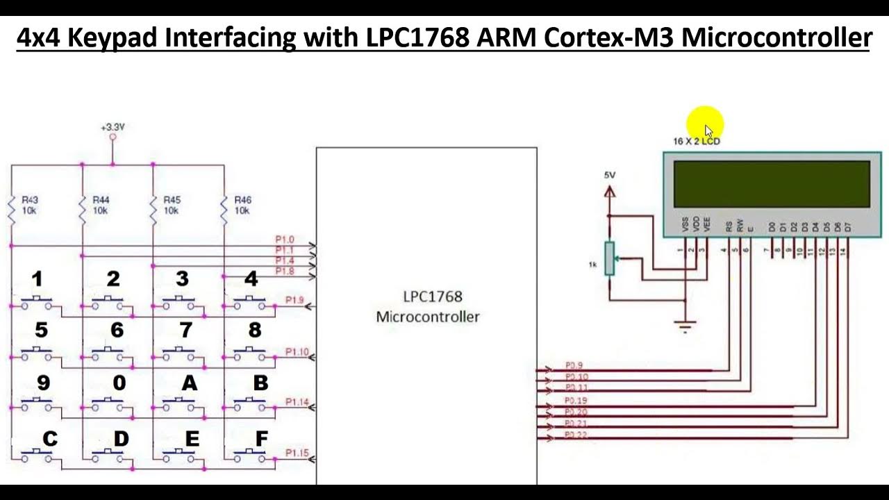 B5_01_16x2 LCD Interfacing with LPC1768 - YouTube