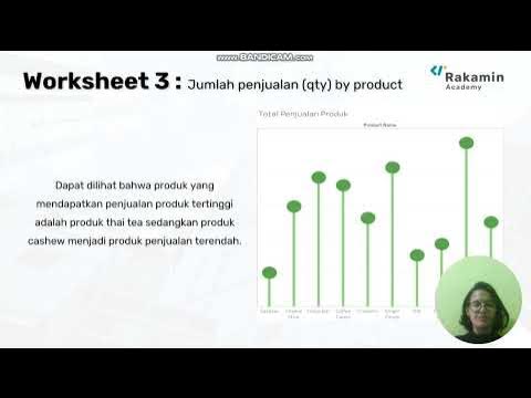 Data Science - Final Task Rakamin x Kalbe Nutrition - YouTube