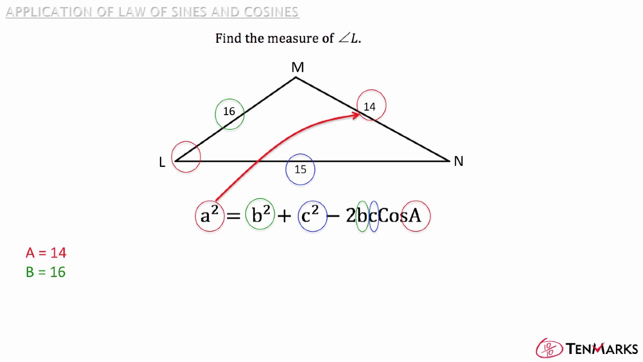 Application of Law of Sines and Cosines (G-SRT.11) - YouTube