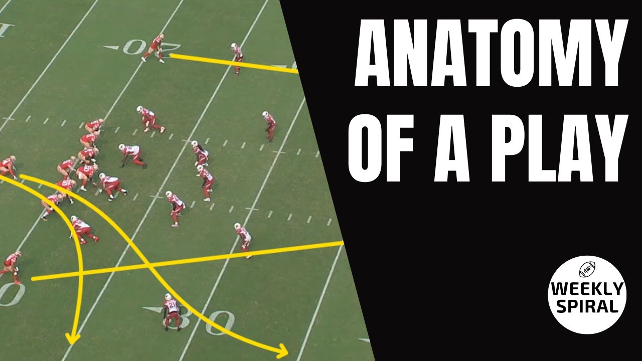Anatomy of a Play: Shanahan uses FB off of play-action - YouTube