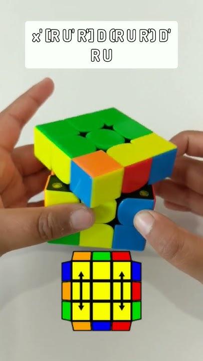E Perm Tutorial on Rubik's Cube with Finger Tricks #shorts #pll #cfop - YouTube