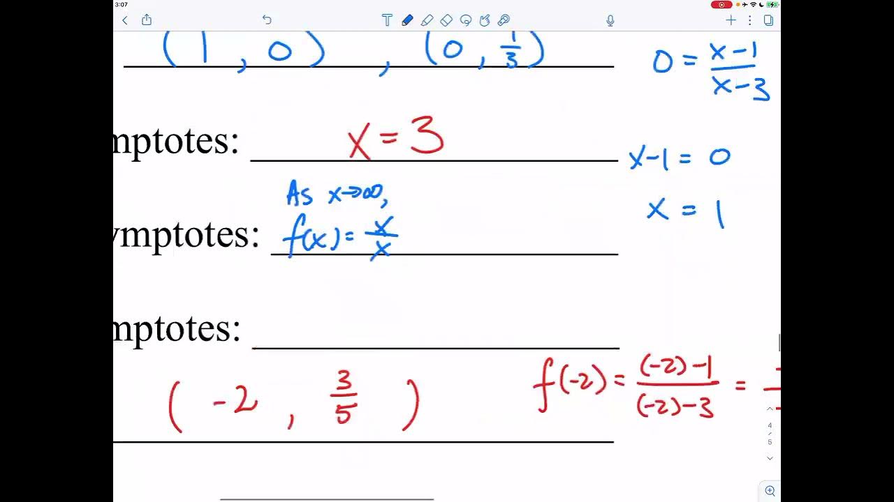 [Precal] Rational Functions - Basics (Part 1) - YouTube