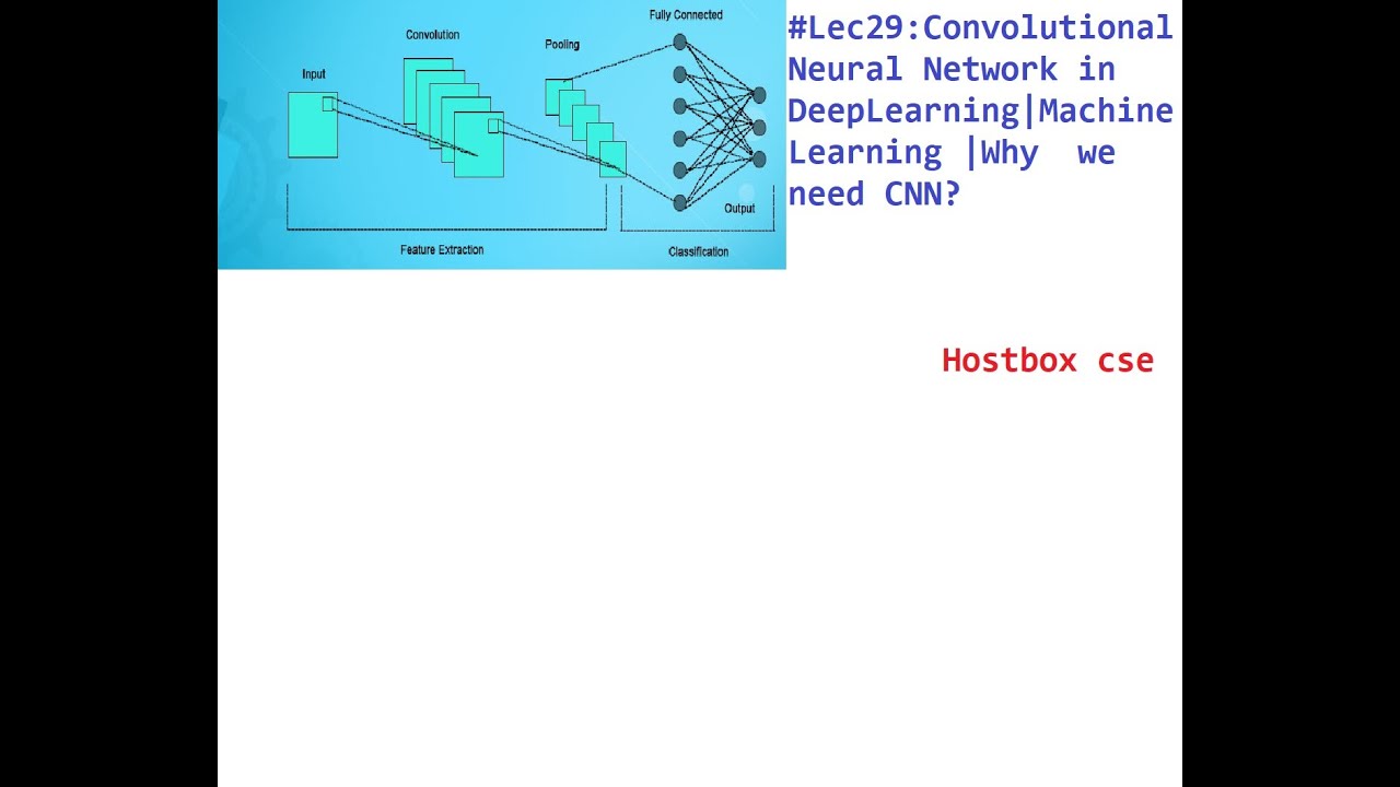 Lec29convolutional Neural Network In Deep Learningmachinelearning Why We Need Cnnhostbox
