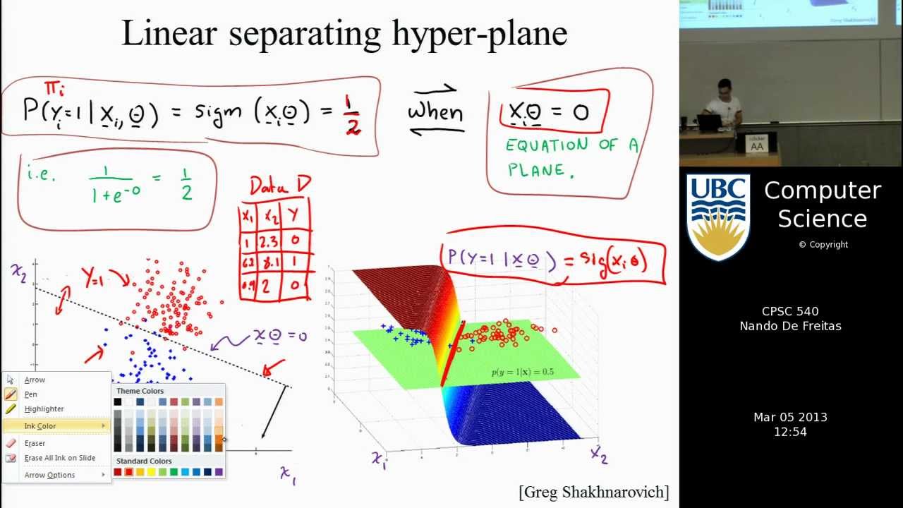 Machine Learning Logistic Regression YouTube machine-learning-logistic-regression-youtube
