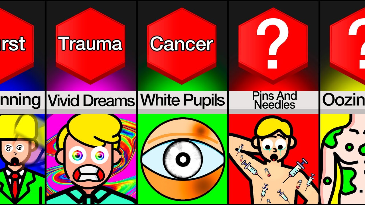 Comparison: Your Body Is Telling You This... - YouTube