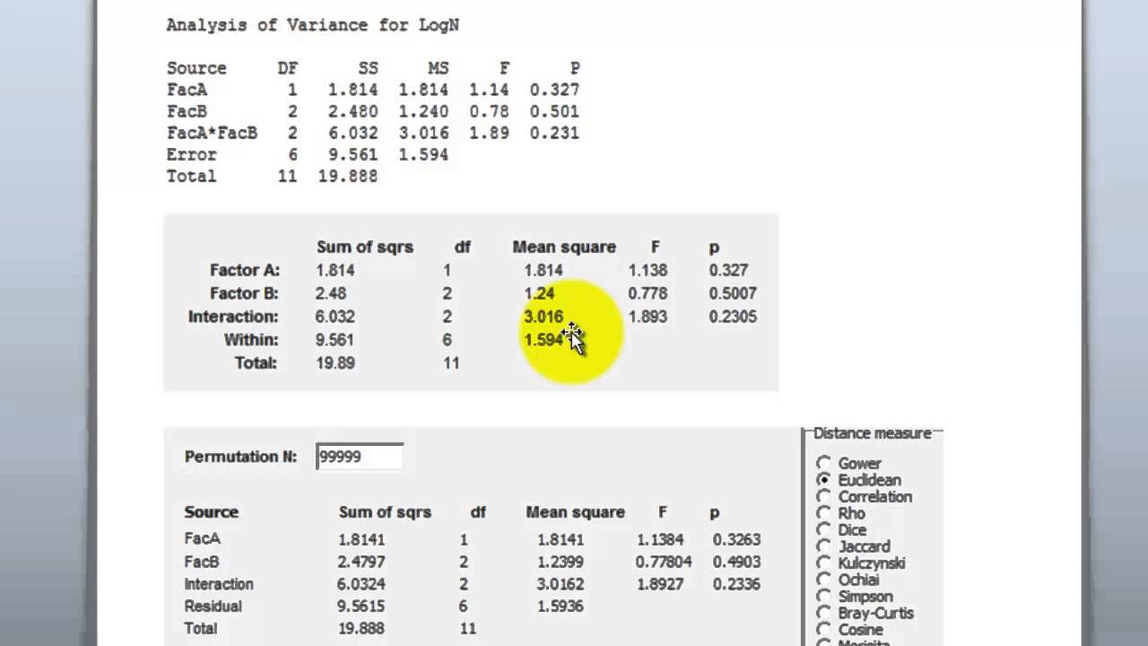 ANOVA assumptions and ANOVA by permutation - YouTube