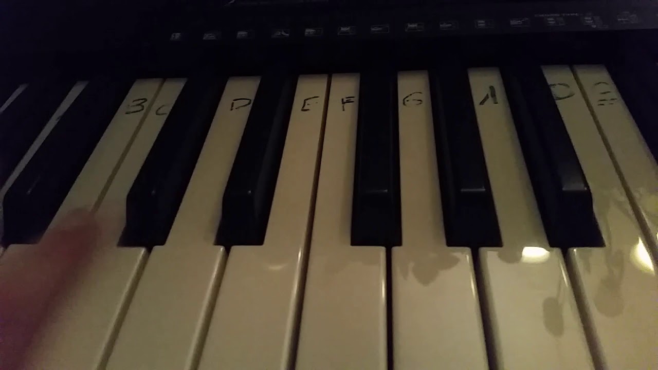 Ali a intro tutorial on piano - YouTube