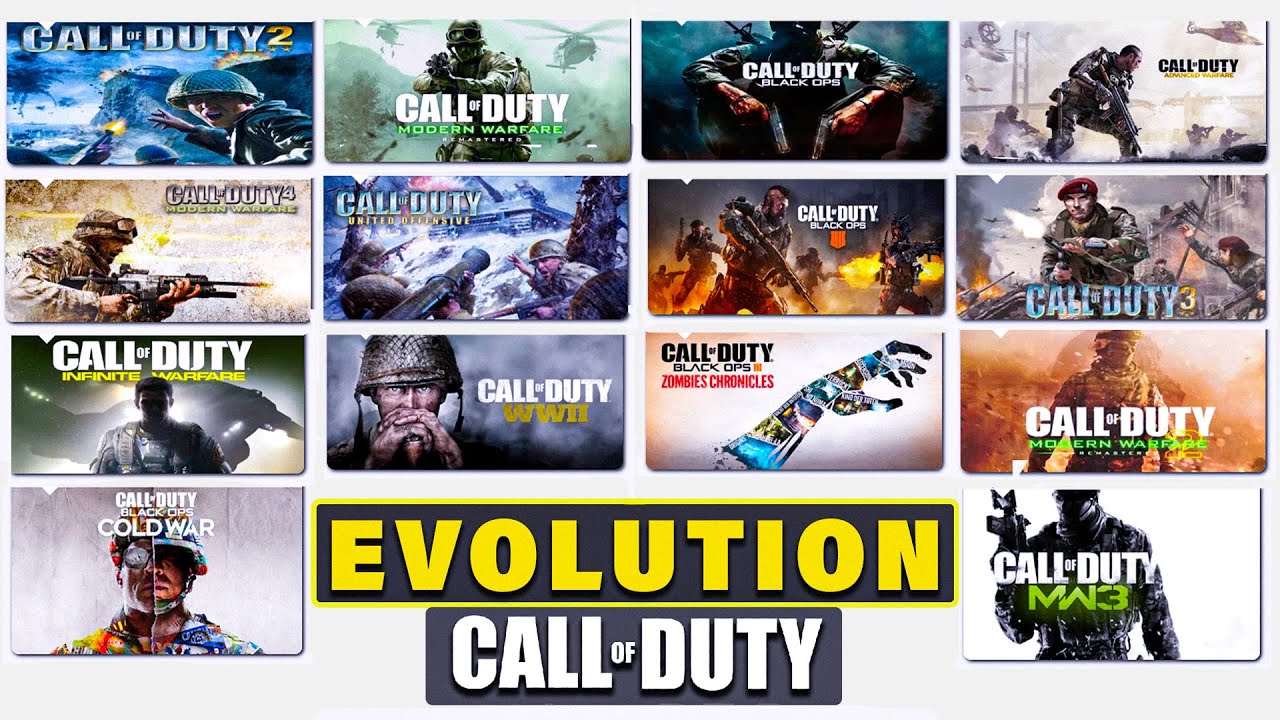 Call of Duty Evolution Explained: From (2003-2024) - YouTube