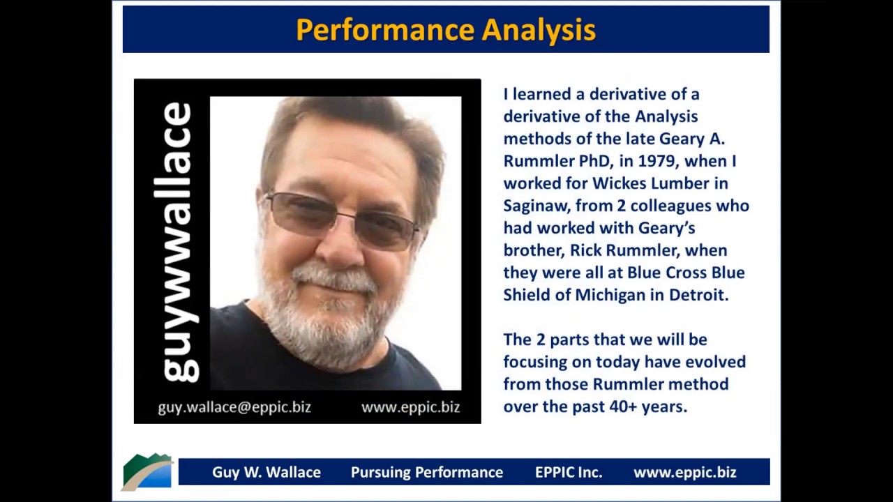 Performance Analysis Webinar - Guy W Wallace - ISPI Michigan 2020 - YouTube