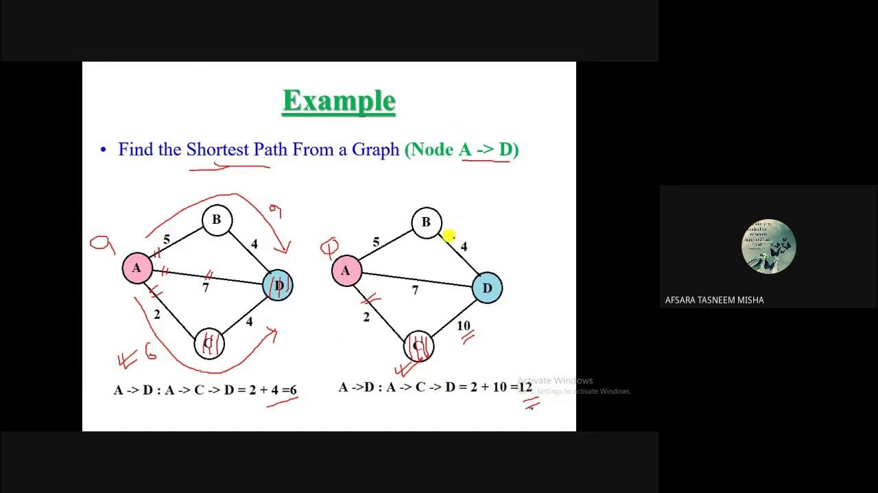 Greedy Algorithm Coin Change Bin-Packing Part 1 - YouTube