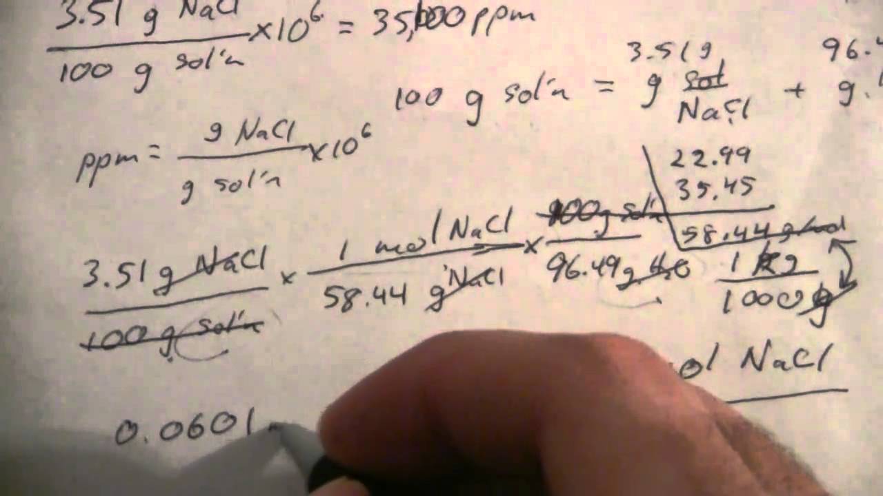 Concentration Unit Conversions 2 Of 2 YouTube concentration-unit-conversions-2-of-2-youtube