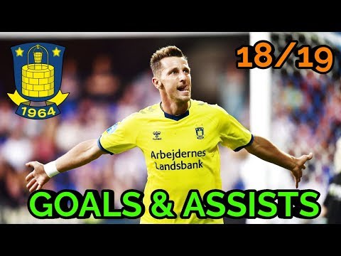 Kamil Wilczek | GOALS & ASSISTS | 18/19