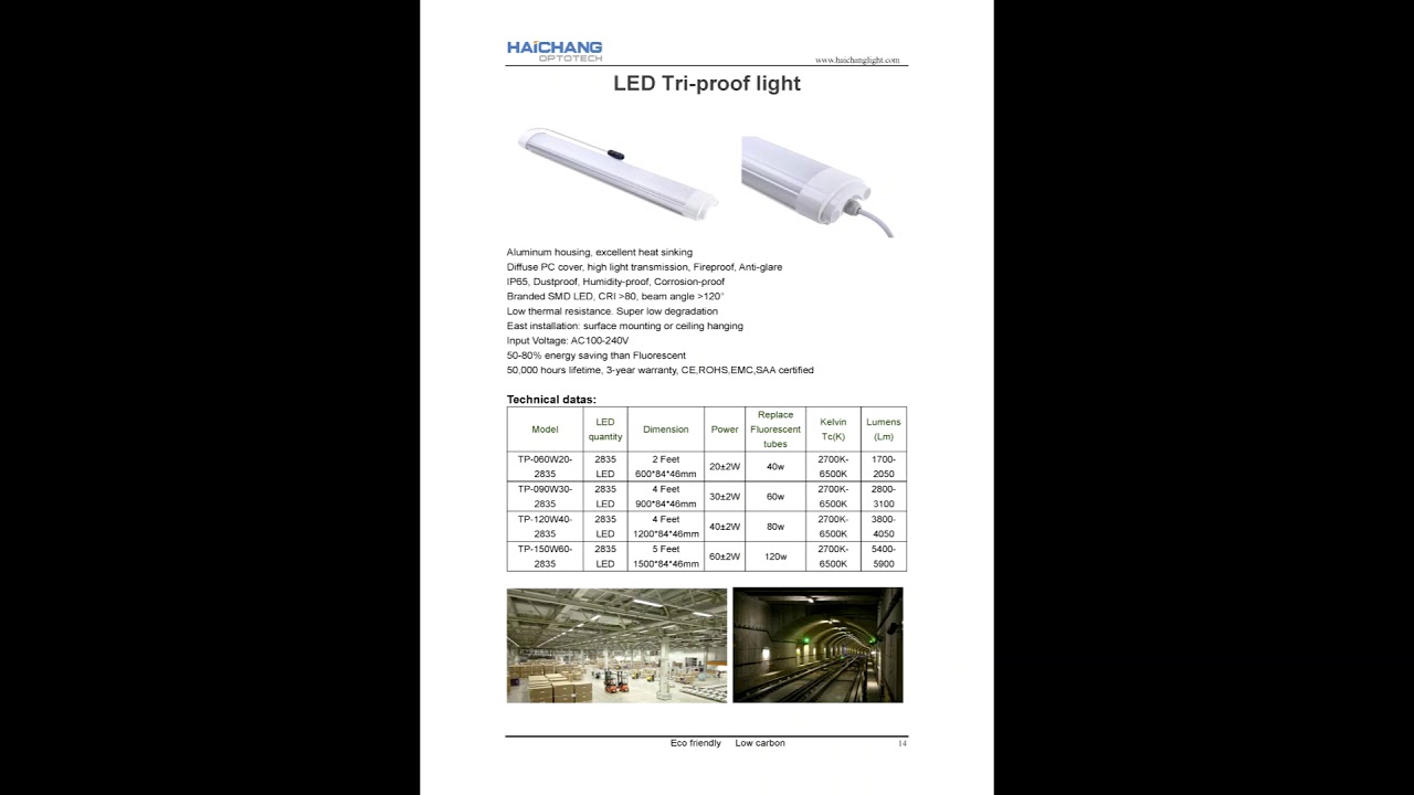 LED lighting product Catalogue Haichang Optotech 2017 - YouTube