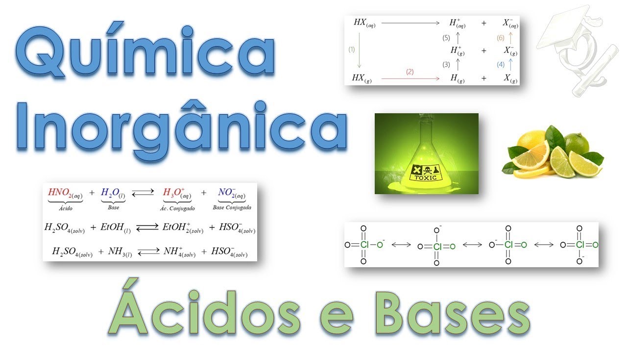 Tudo Sobre Química Inorgânica - Ácidos e Bases [Módulo 6] - YouTube