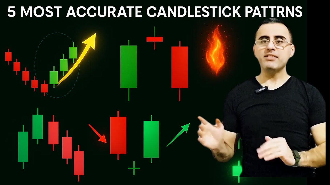 5 Most Accurate Candlestick Patterns — Real Win Rates EXPOSED! (70% ...