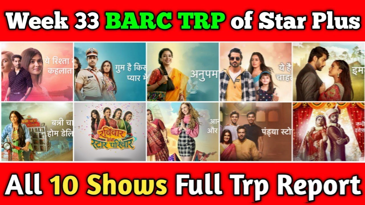 Star Plus Barc Trp Report of Week 33 : All 10 Shows Full Trp Report ...