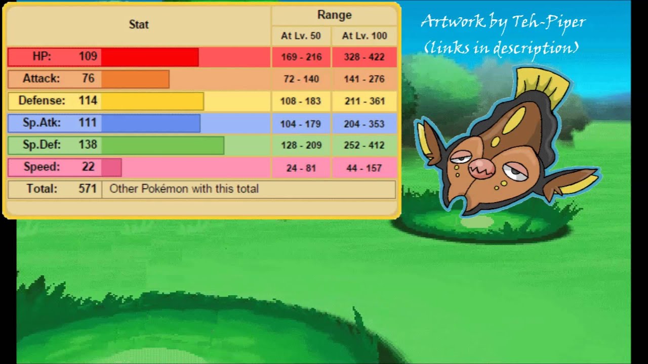 Mega Evolution Theory EP03 - STUNFISK - YouTube