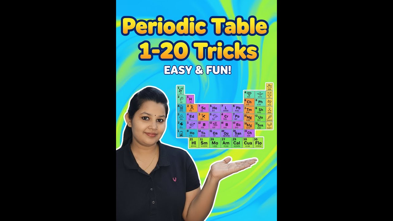 Master the First 20 Elements! Easy Tricks to Learn the Periodic Table ...