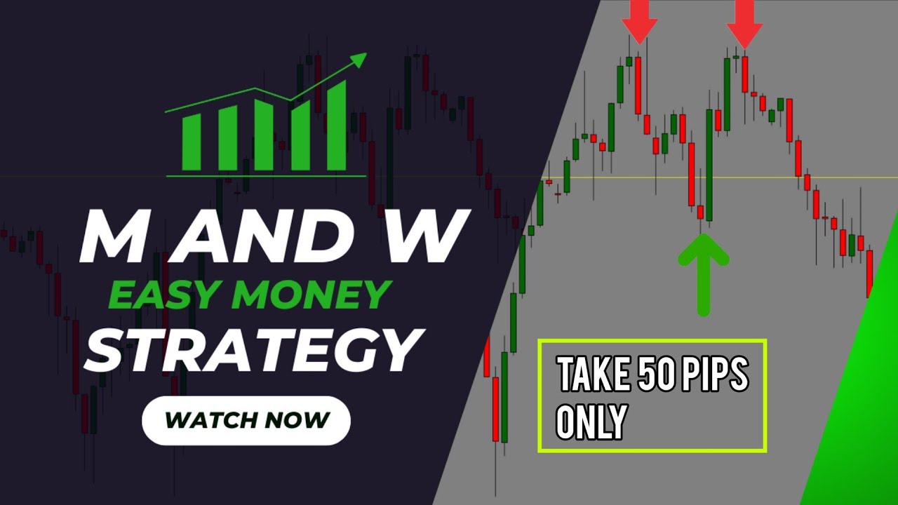 Millionaire Trader's Easy Money Trades (That Can Make Your Trading ...