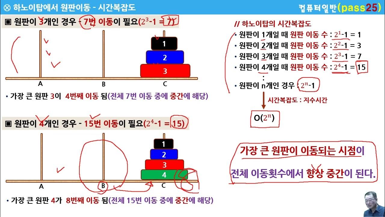 전산공무원 - 파이썬(python)으로 구현한 하노이탑(tower of hanoi) - YouTube