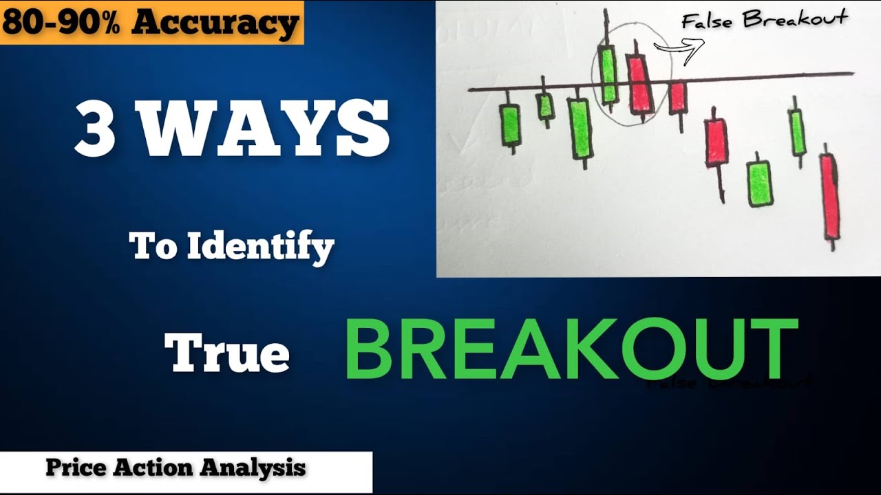 How to Avoid False Breakout? II Learn To Identify True Breakout and ...