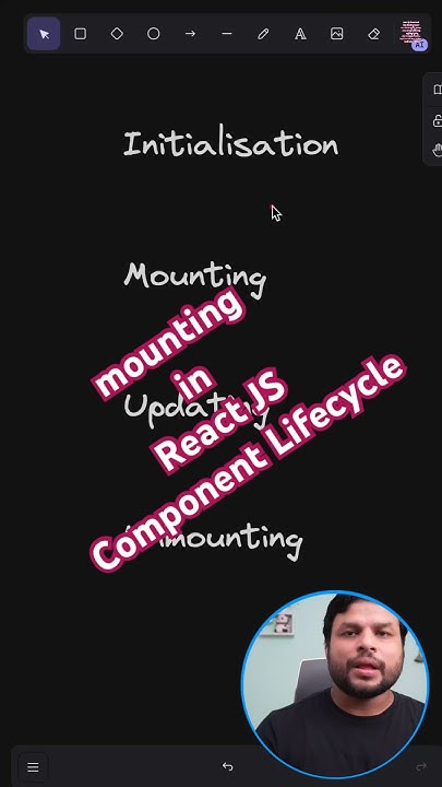 Component Lifecycle In React Js Mounting Codingbuddha Frontendinterview Reactjs Youtube