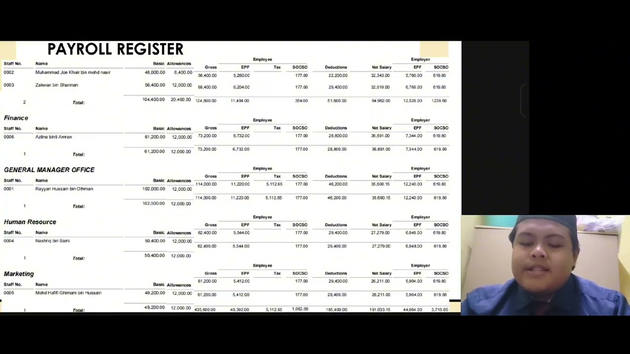 EXPLAINATION ABOUT HRIS ( MYOB PAYROLL SOFTWARE) - YouTube