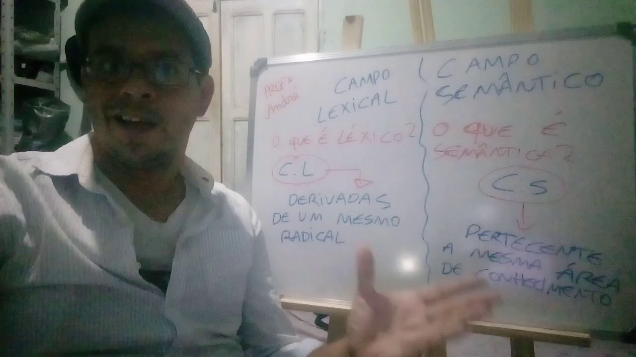Campo Lexical & Campo Semantico - YouTube