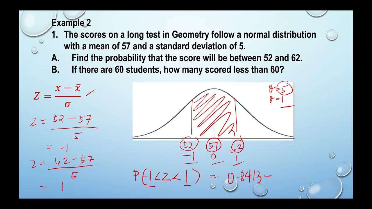 Application of Normal Distribution - YouTube